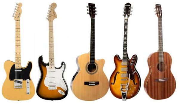 Guitar/Banner | Music2Tor